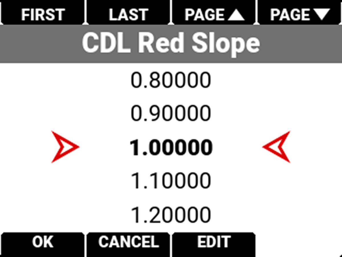 CDL Slope
