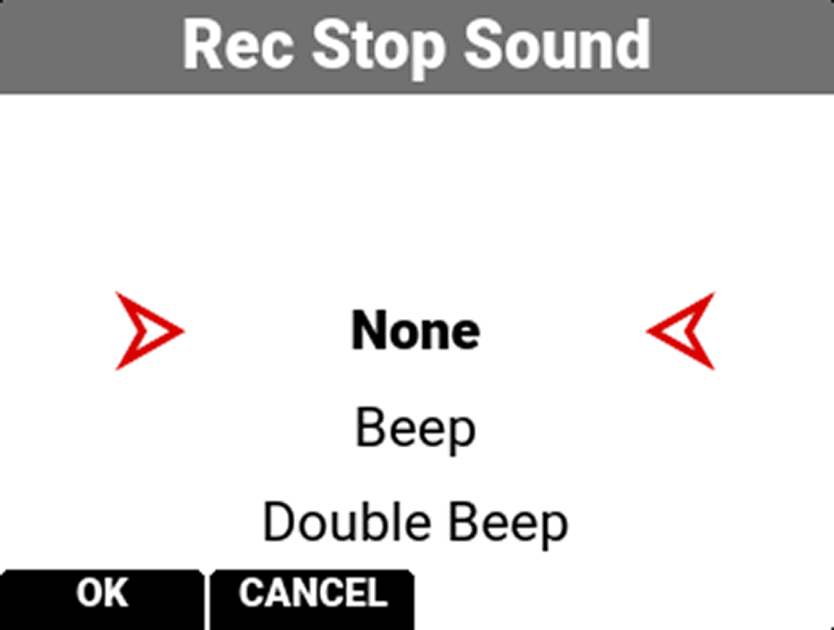 Indicators