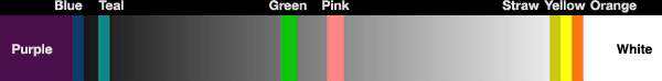 False Color Video Mode
